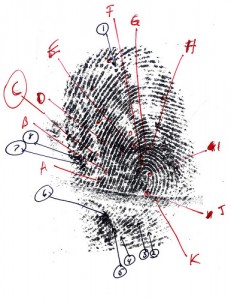Values are like fingerprints. Nobody’s are the same, but you leave ’em ...